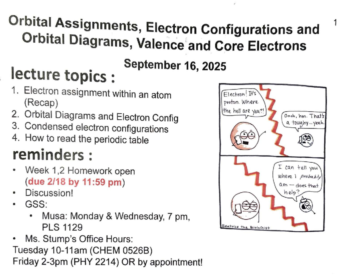Comprehensive Overview of Electron Configurations and Orbitals (CHEM ...