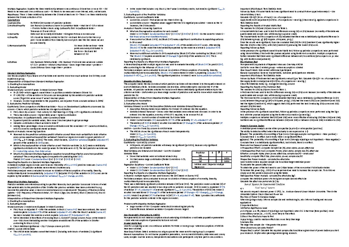 Cheat Sheet - Exam summary - Multiple Regression: Explains the linear ...