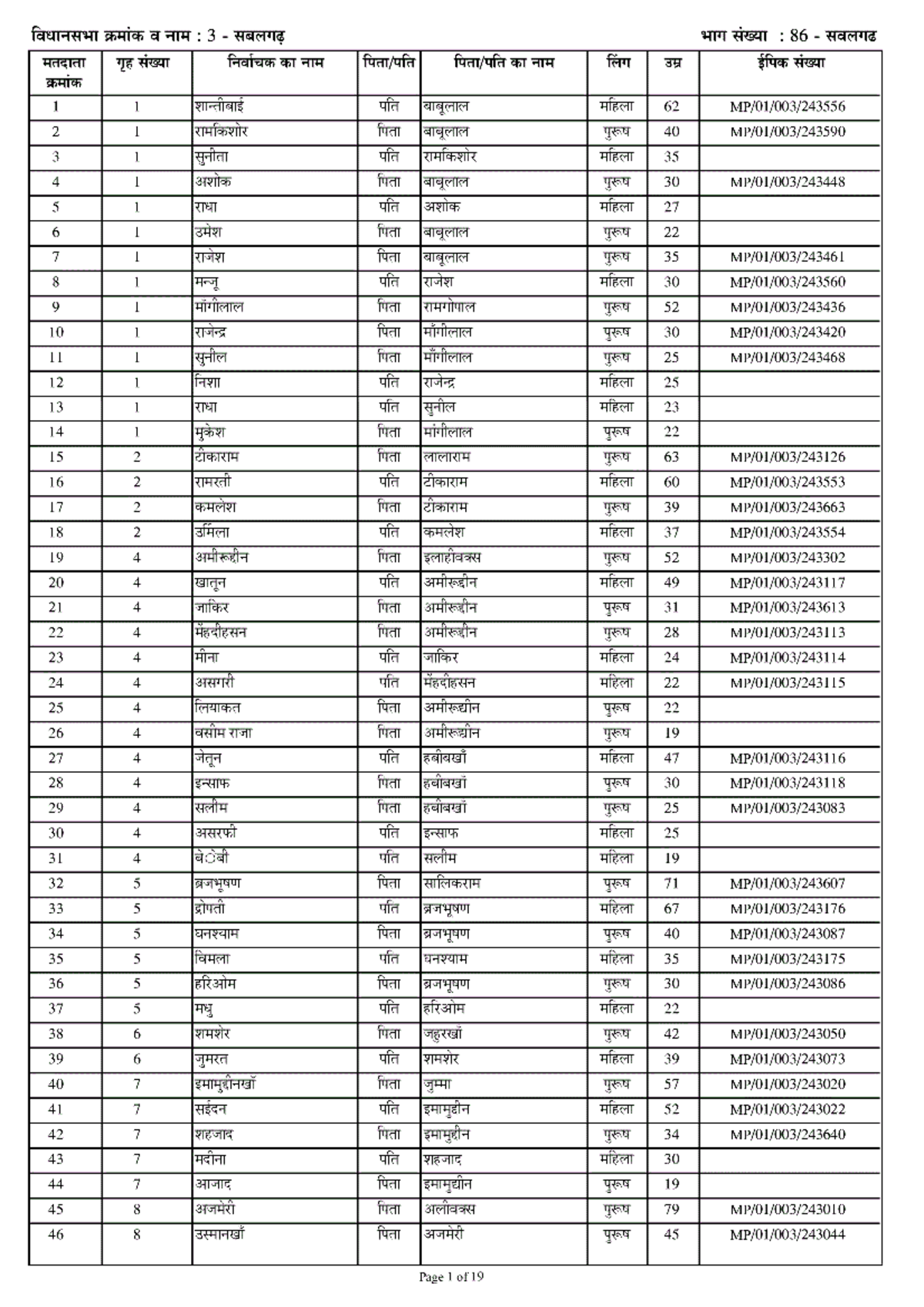S12 3 86 - Gg CBB Analysis and Summary Notes - Studocu