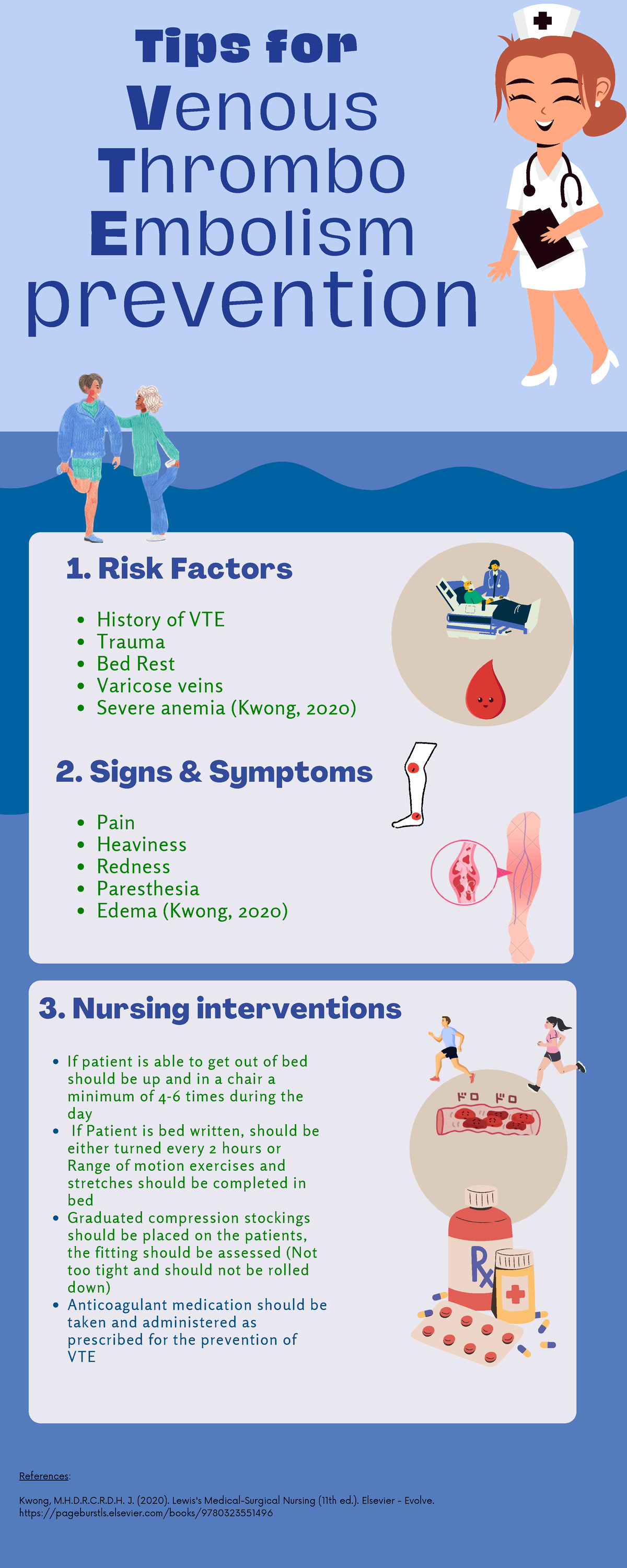 VTE Prevention Teaching Notes for Nursing Practice - Studocu