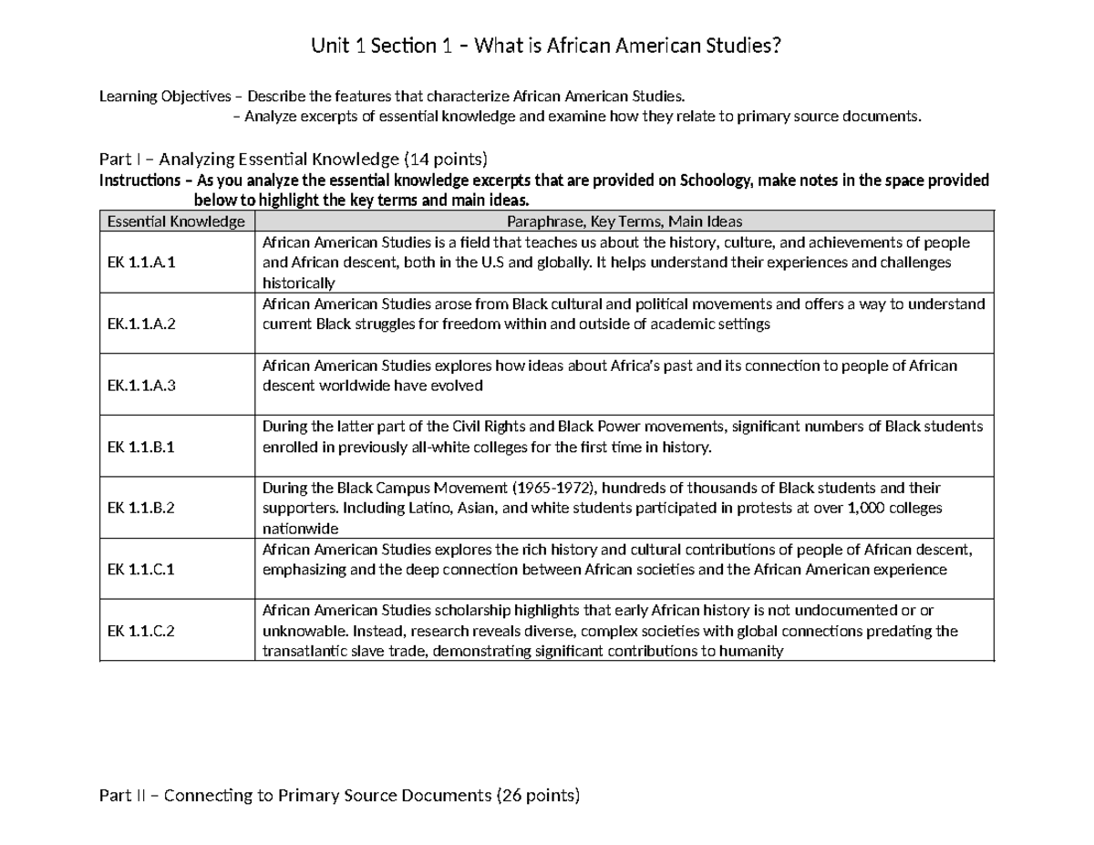Unit 1: Understanding African American Studies - Key Concepts & Sources ...