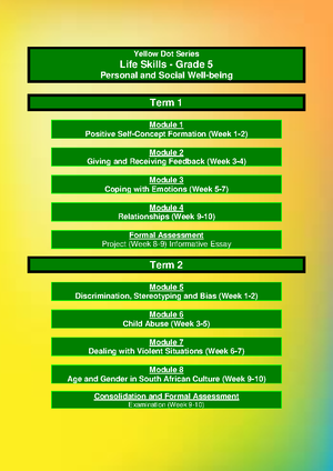 [Solved] In your own words describe the various skills tabulated in the - Teaching practice (TPN ...