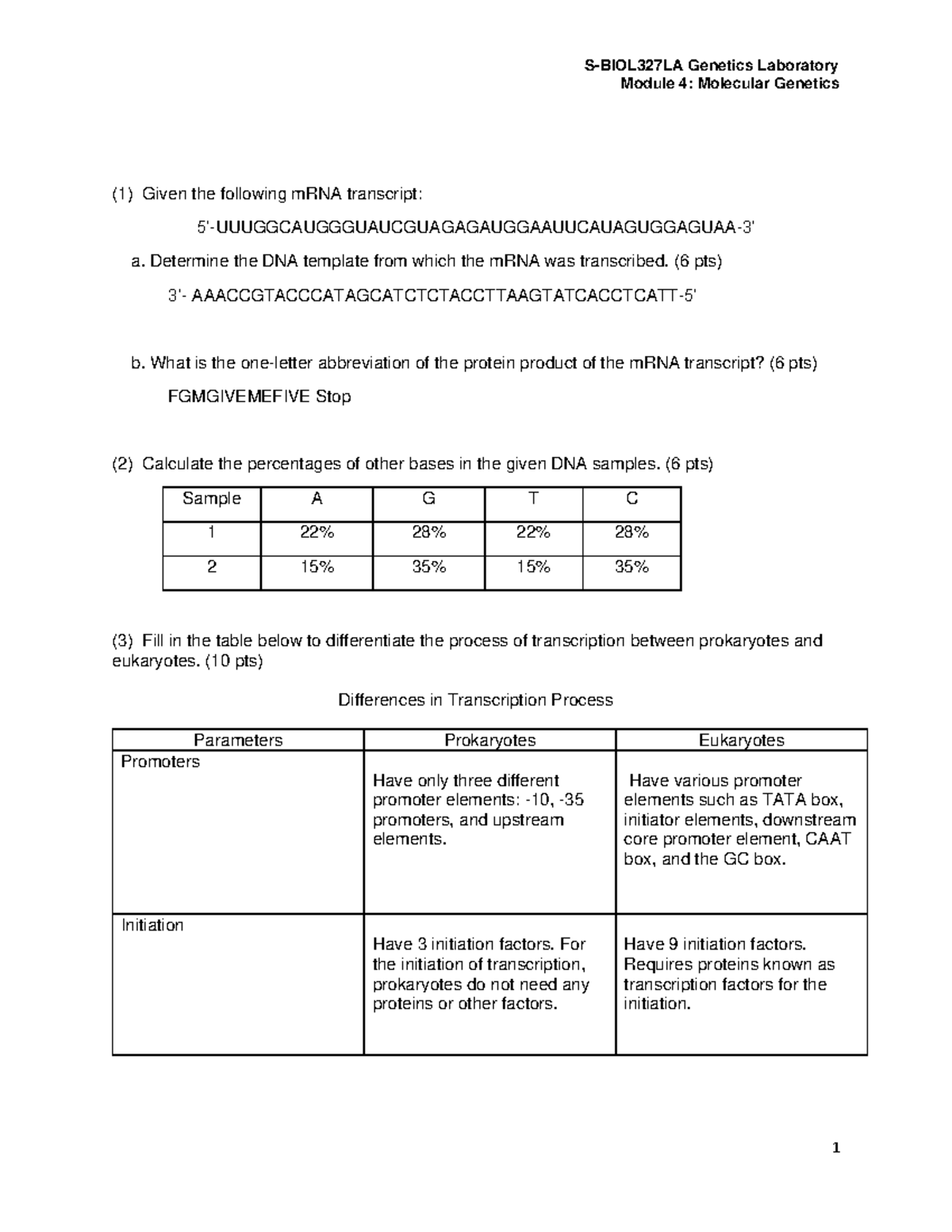 Central dogma assessment - S-BIOL327LA Genetics Laboratory Module 4 ...