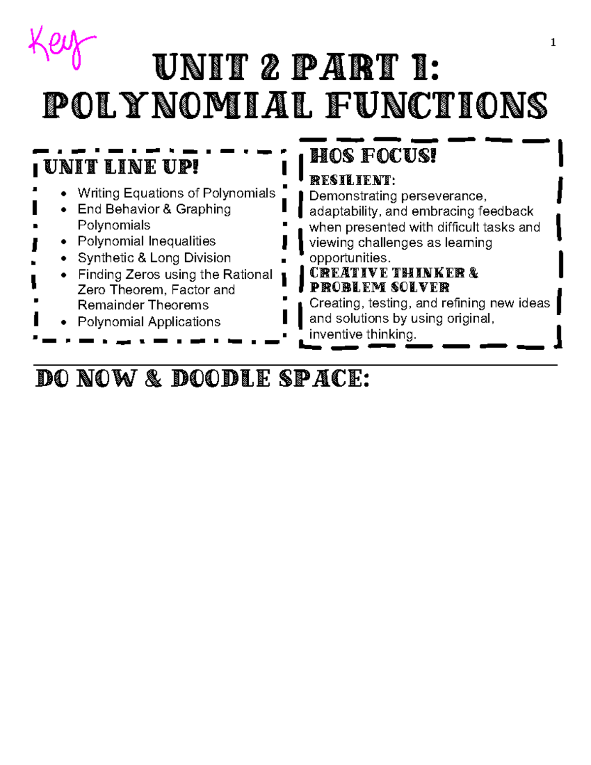 Polynomial Functions Unit: Writing Equations, Graphing, and Zeros ...
