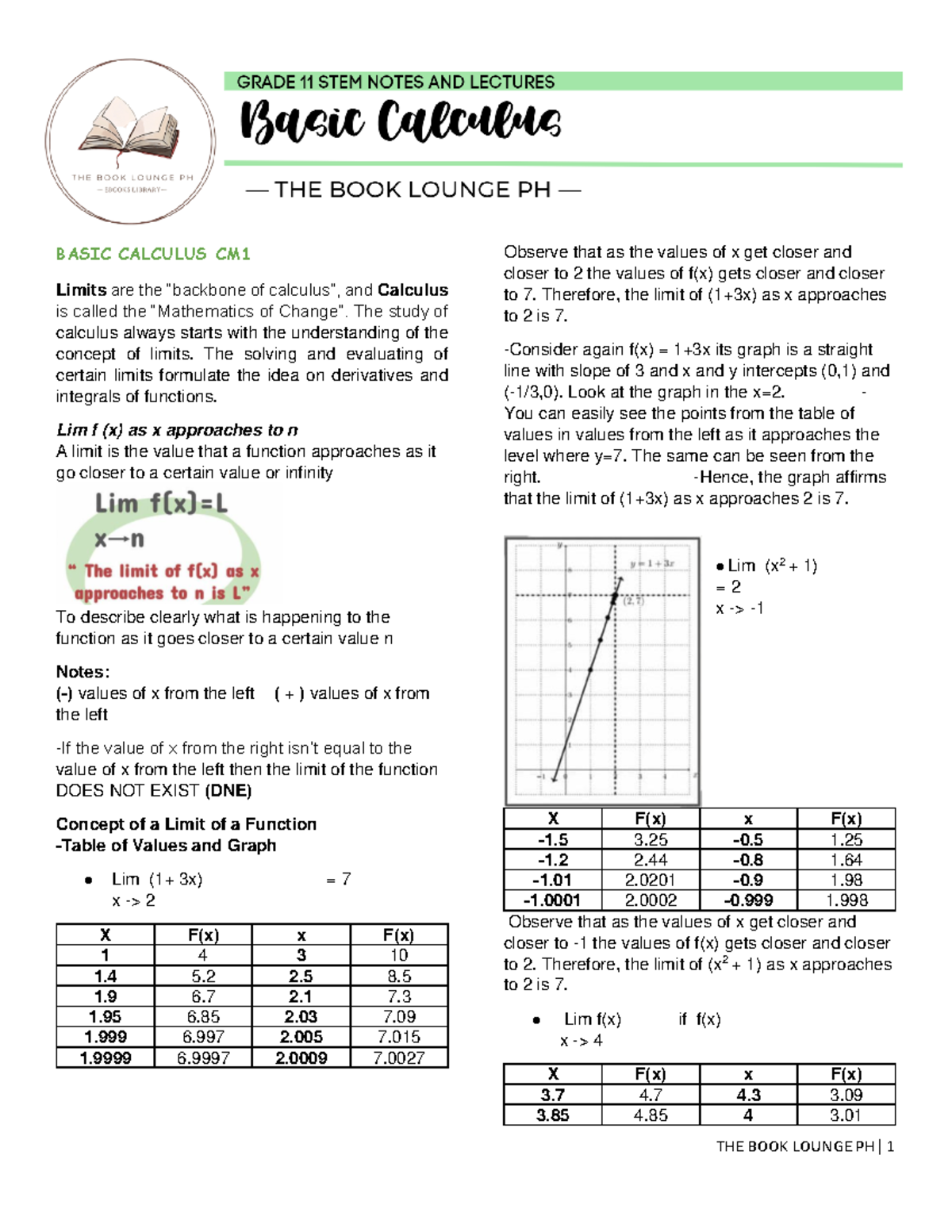 3RD TERM - Basic Calculus - BASIC CALCULUS CM Limits are the “backbone ...