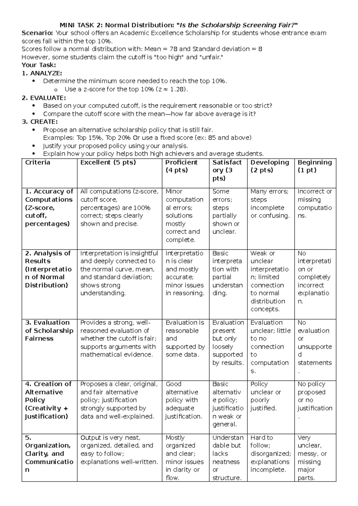 MINI TASK 2: Analyzing Normal Distribution for Scholarship Criteria ...
