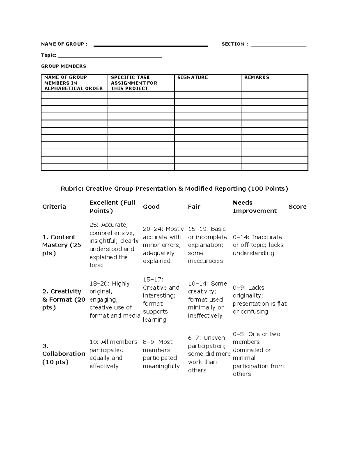 Creative Group Presentation Rubric (100 Points) - Studocu