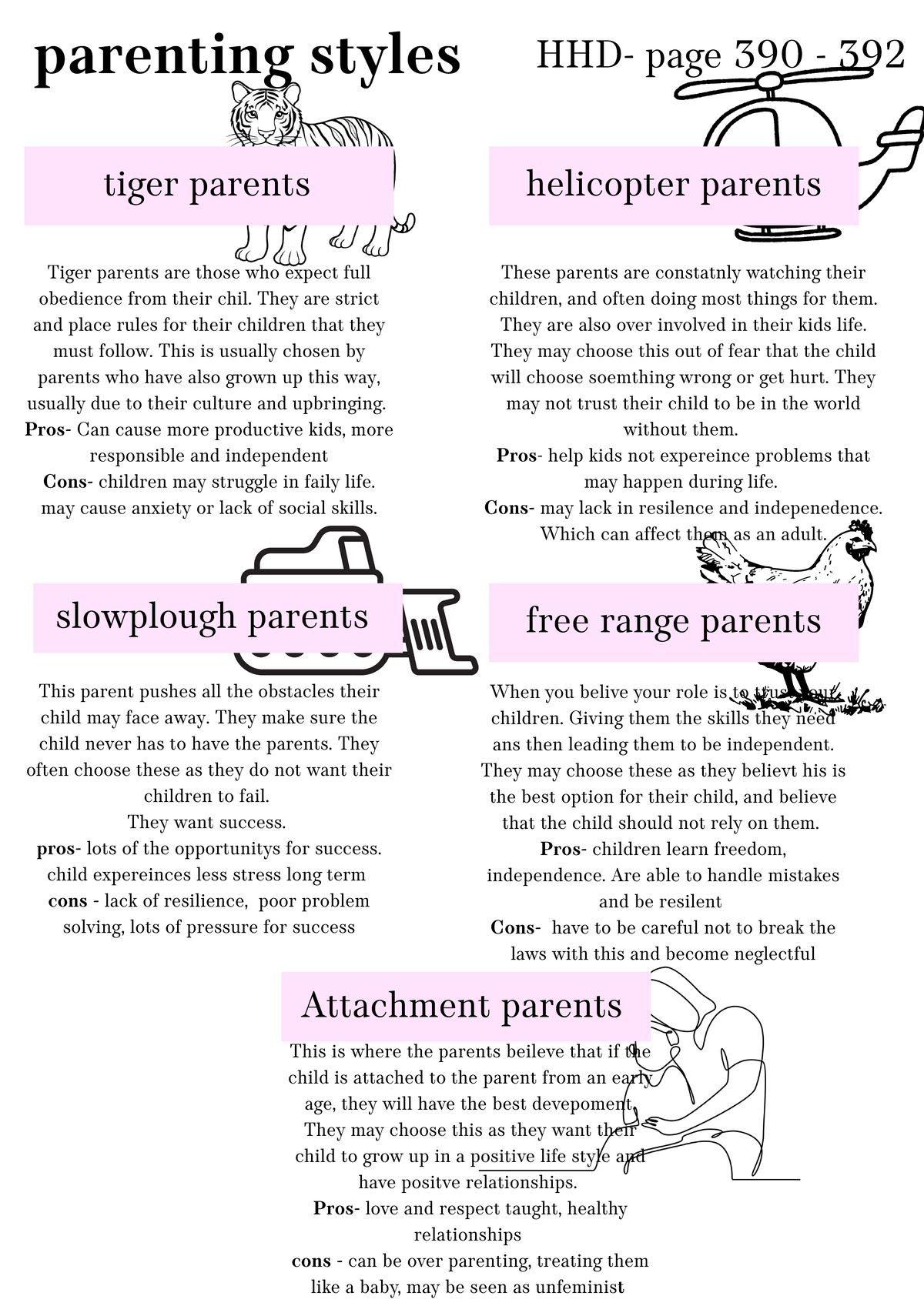 Parenting Styles: Tiger, Helicopter, and Attachment Parents Explained ...