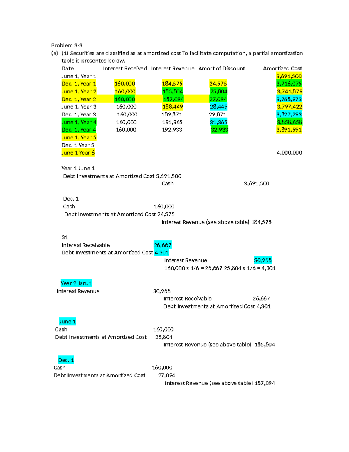 Securities Classification and Amortization Analysis (Course Code: 4 25 ...