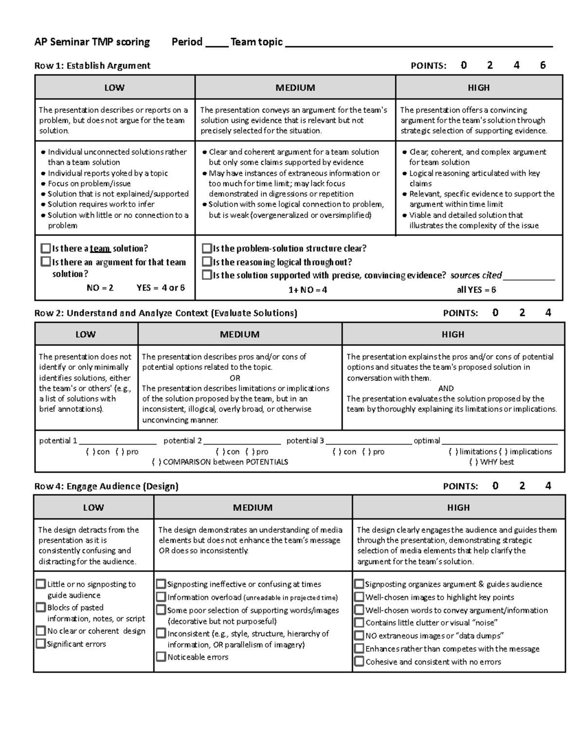 AP Seminar TMP Scoring Sheet: Team Presentation Evaluation - Studocu