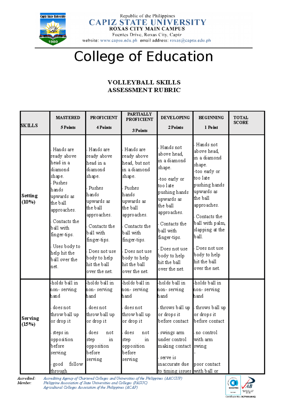 Volleyball Skills Assessment Rubric: College of Education - Studocu