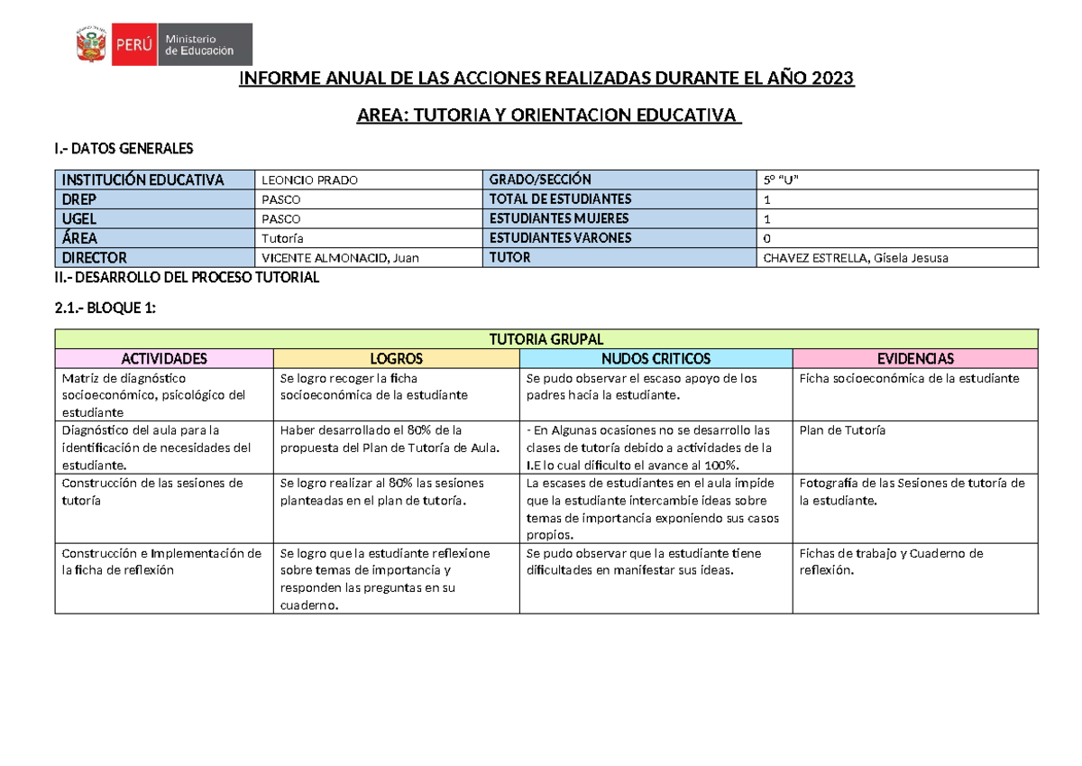 Informe Final de Tutoría 2023 - Acciones y Logros Educativos - Studocu
