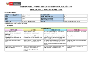 Informe Tutoria - INFORME ANUAL DE TUTORIA 2024 I.- DATOS GENERALES INSTITUCIÓN EDUCATIVA - Studocu