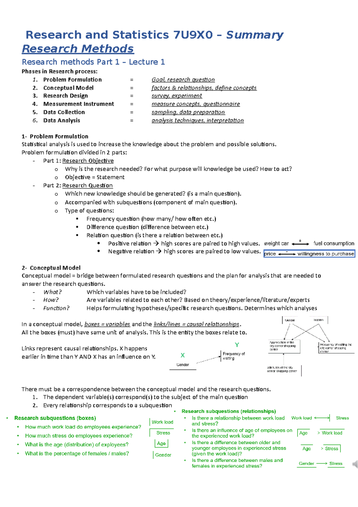 Research Methods Summary for 7U9X0: Key Concepts and Phases - Studeersnel