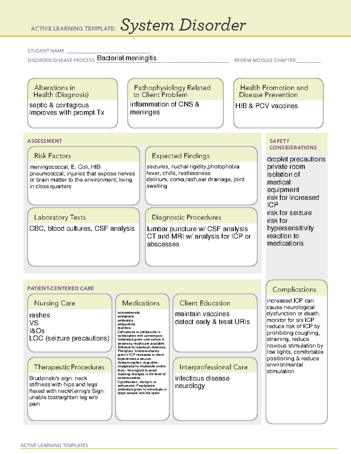 Ati bacterial menigitis - ACTIVE LEARNING TEMPLATES System Disorder ...