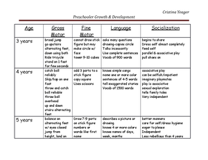 Maternal child Labor and delivery Case Study - Case Study #1: Labor and ...
