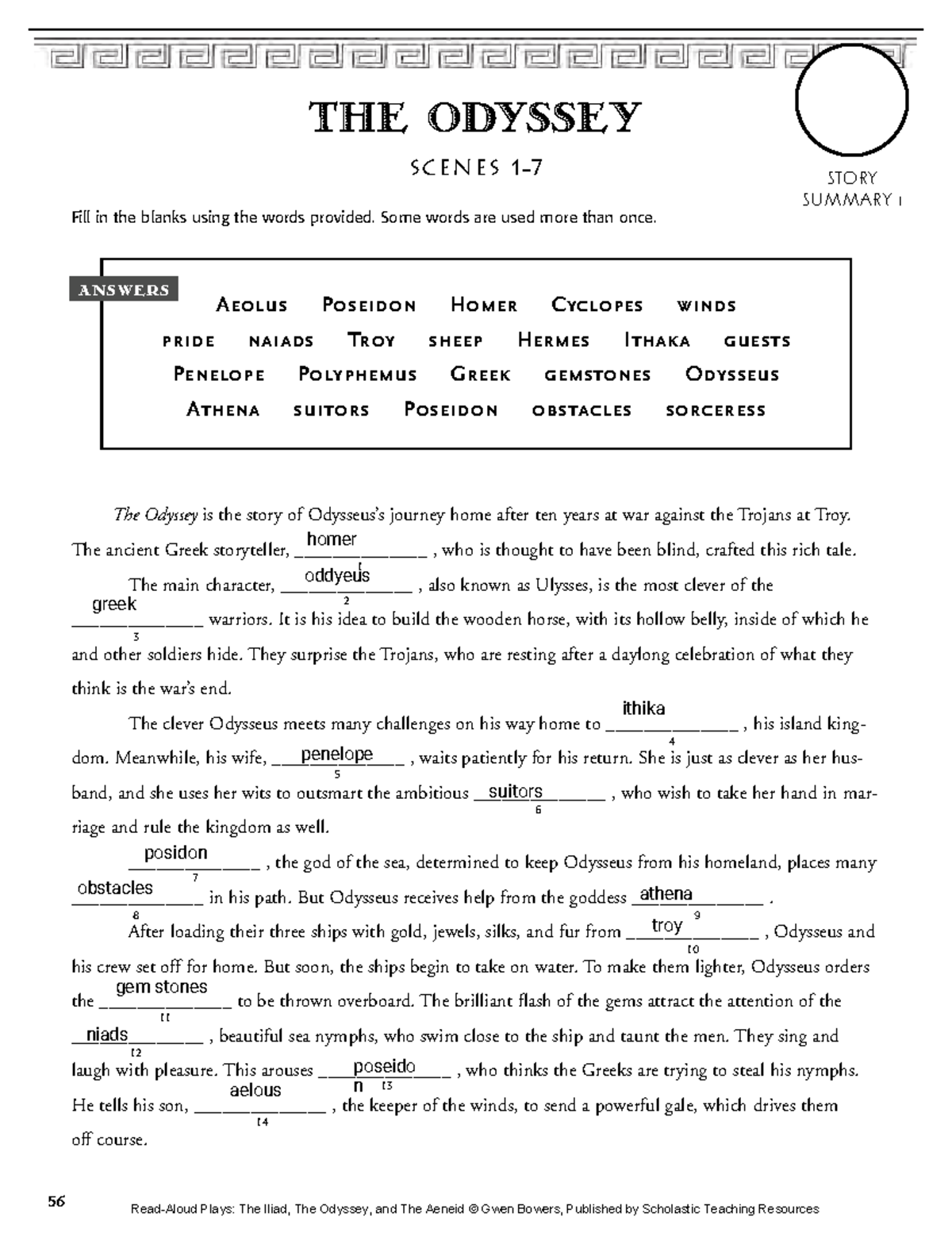 The Odyssey (ENG 101) Guided Notes: Key Scenes and Summary - Studocu