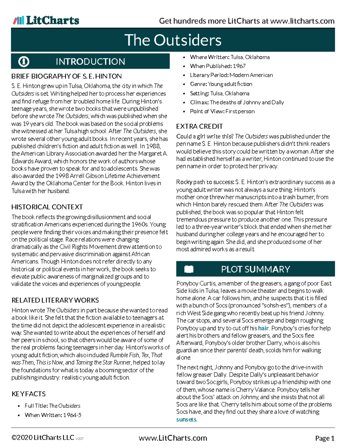 The Outsiders (ENG 101) - Comprehensive Lit Chart & Analysis - Studocu