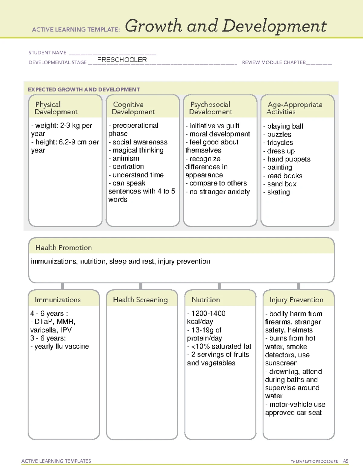 Toddler growth and development ATI Template - ACTIVE LEARNING TEMPLATES ...