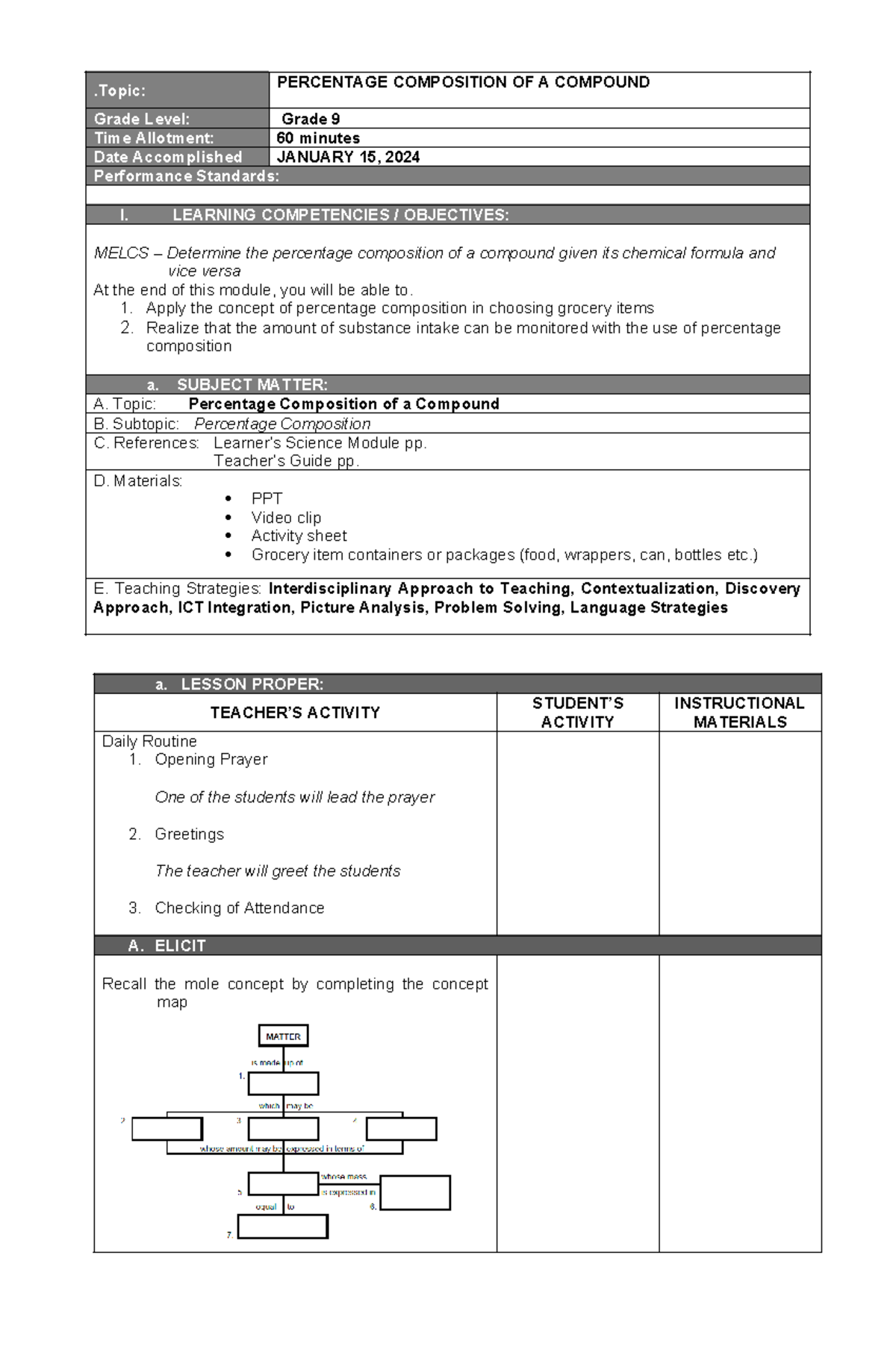 Lesson Plan: Percentage Composition (Grade 9) - Studocu