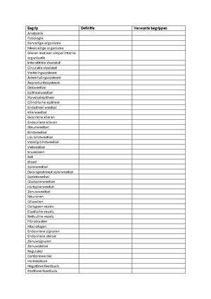 Anatomy of the cow - anatomie van een koe - descending colon transverse ...