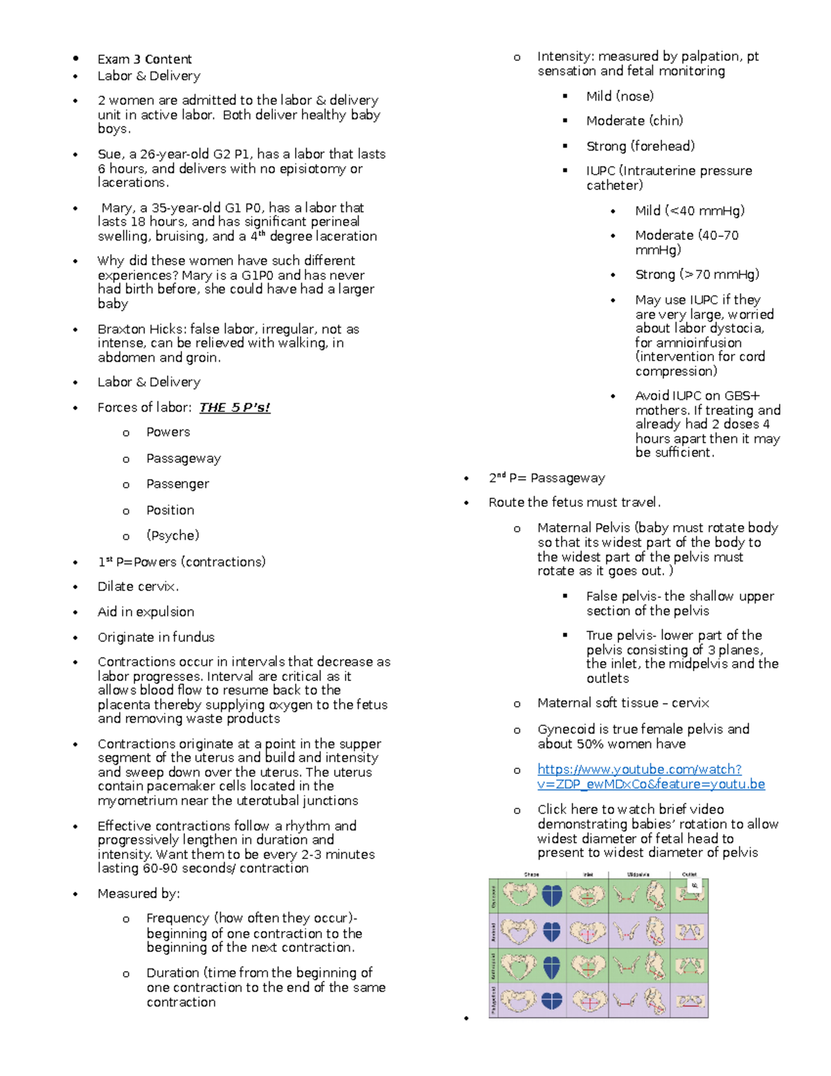 Exam 3 Content - Labor & Delivery Overview and Key Concepts - Studocu