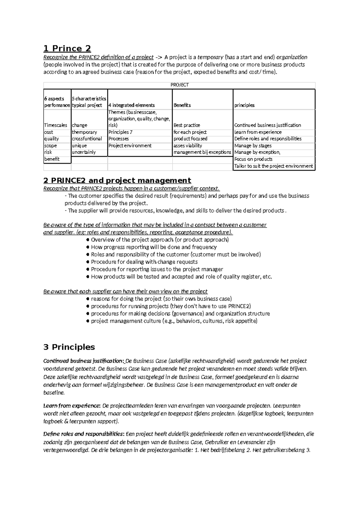 PRINCE2 Summary - Overview of Project Management Principles and Themes ...