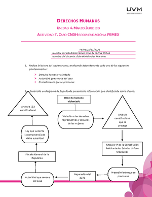 Linea del tiempo DH. - evolución de los derechos humanos en mexico y en el mundo Karol Daniela ...