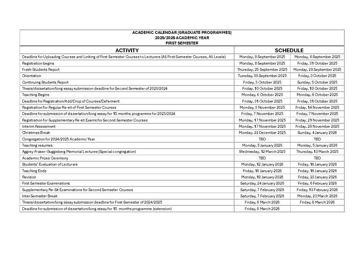 Graduate Programmes Academic Calendar 2025-2026: Key Dates & Deadlines ...