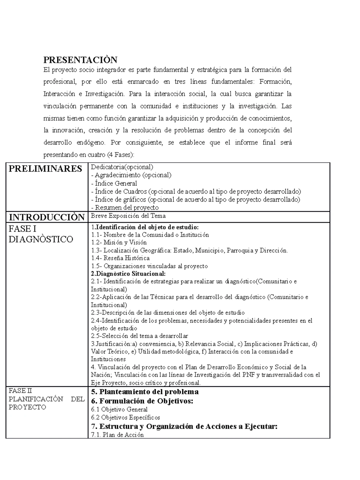 Radiología Normal del Cuello: Guía Completa para Exámenes Radiológicos ...