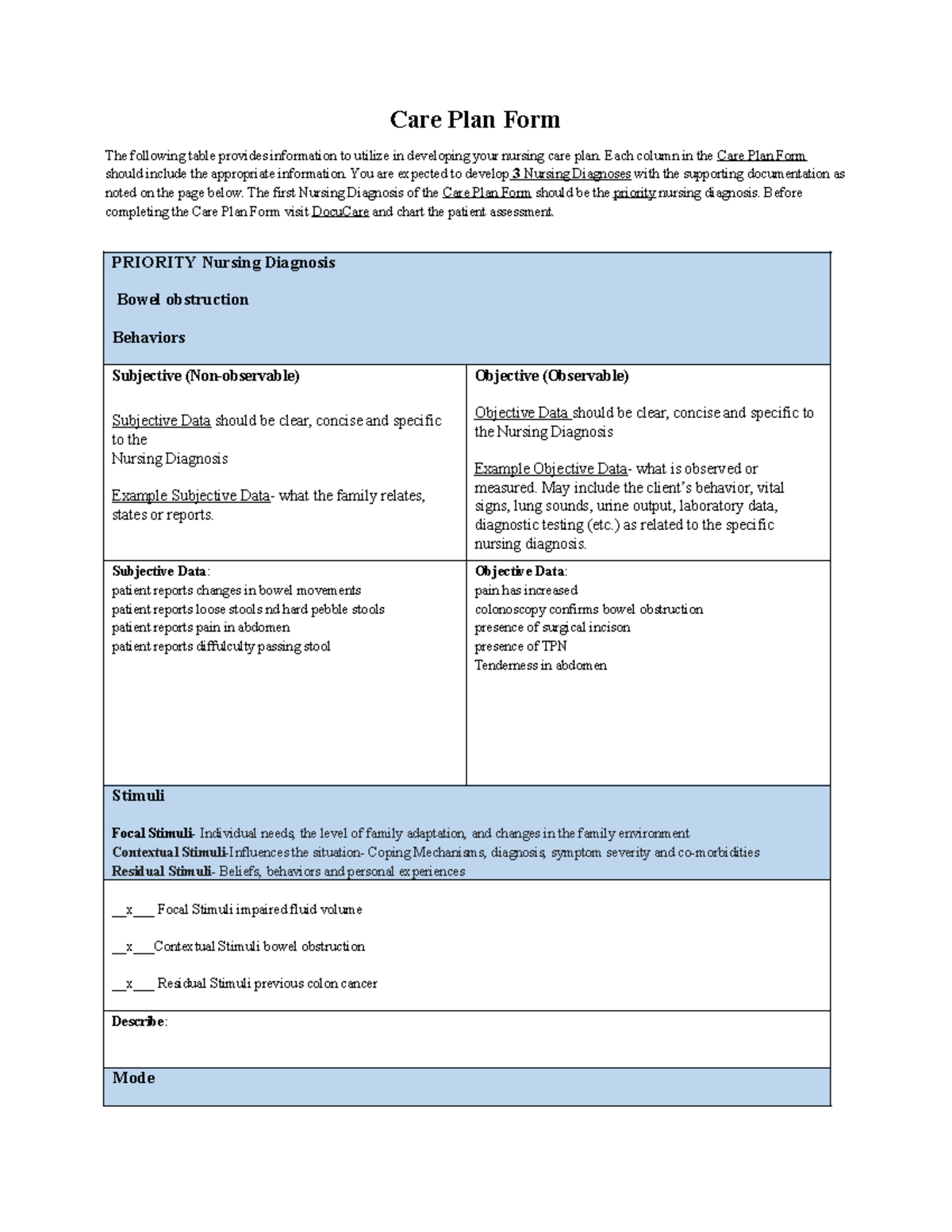 Nursing Care Plan for Bowel Obstruction: A Comprehensive Guide - Studocu