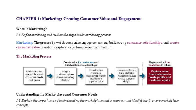 COMM223 Study Guide: Marketing Concepts and Consumer Behavior Insights ...