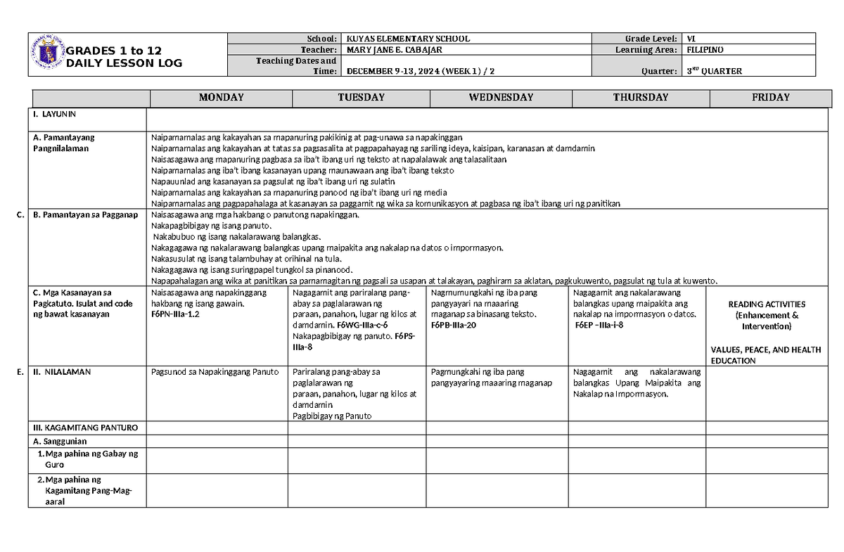 Grade 6 DLL Filipino Week 1 dec. 9-13 - GRADES 1 to 12 DAILY LESSON LOG School: KUYAS ELEMENTARY ...