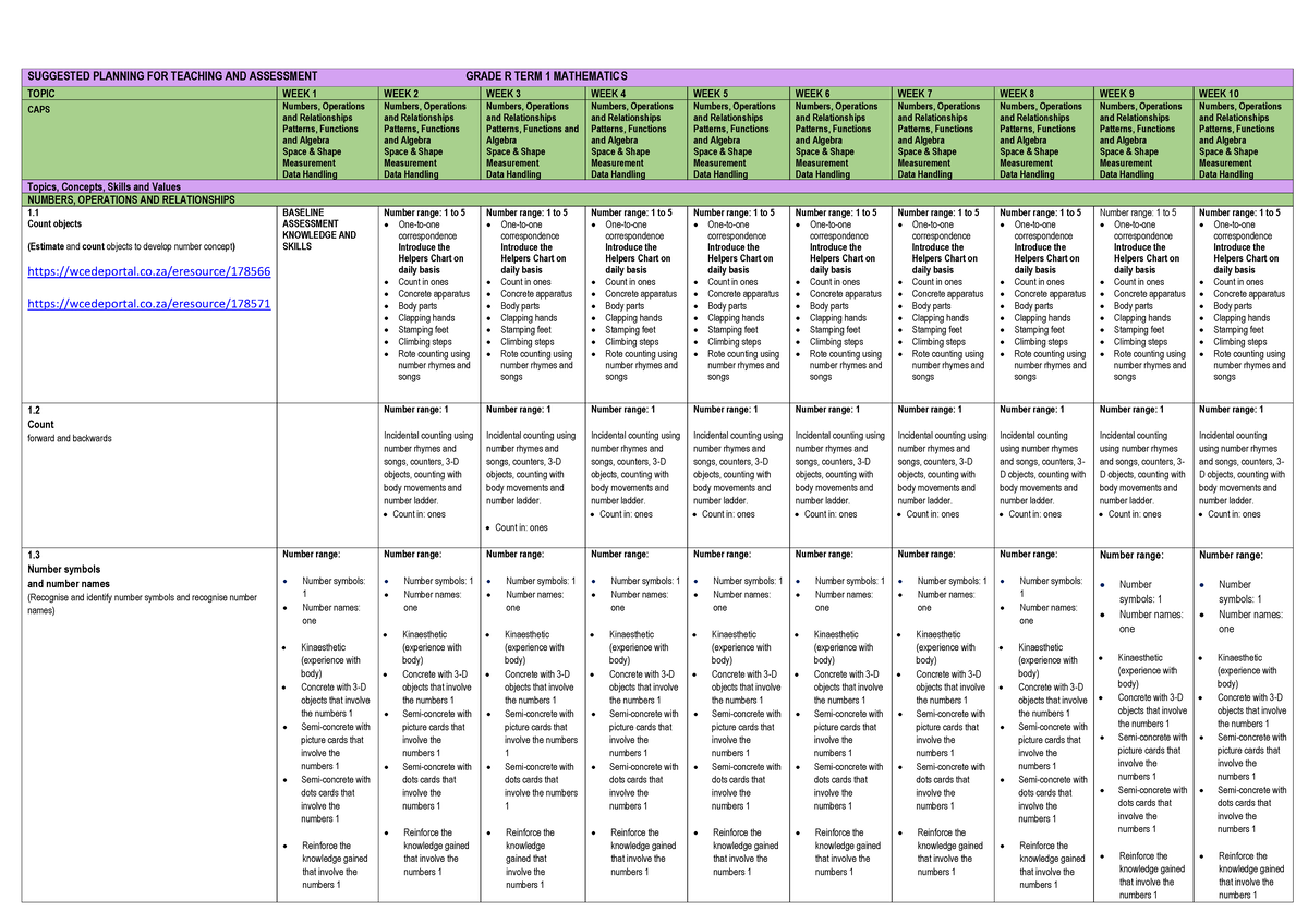 Grade R Mathematics Term 1 Teaching & Assessment Plans - Studocu