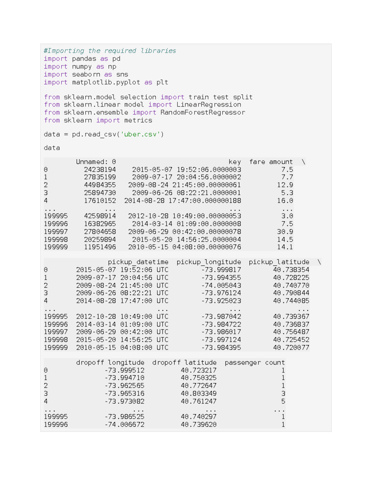 machine learning practical 1 - #Importing the required libraries import pandas as pd import ...