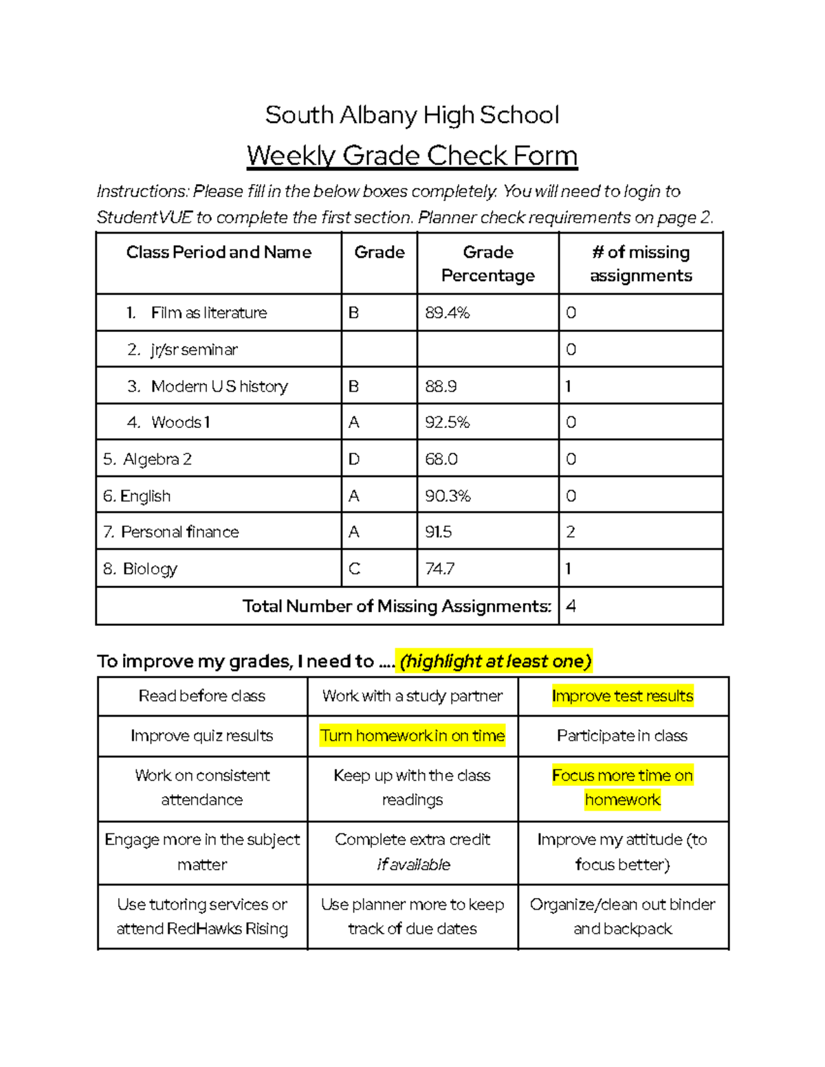 South Albany High School Weekly Grade Check Instructions 2025-26 - Studocu