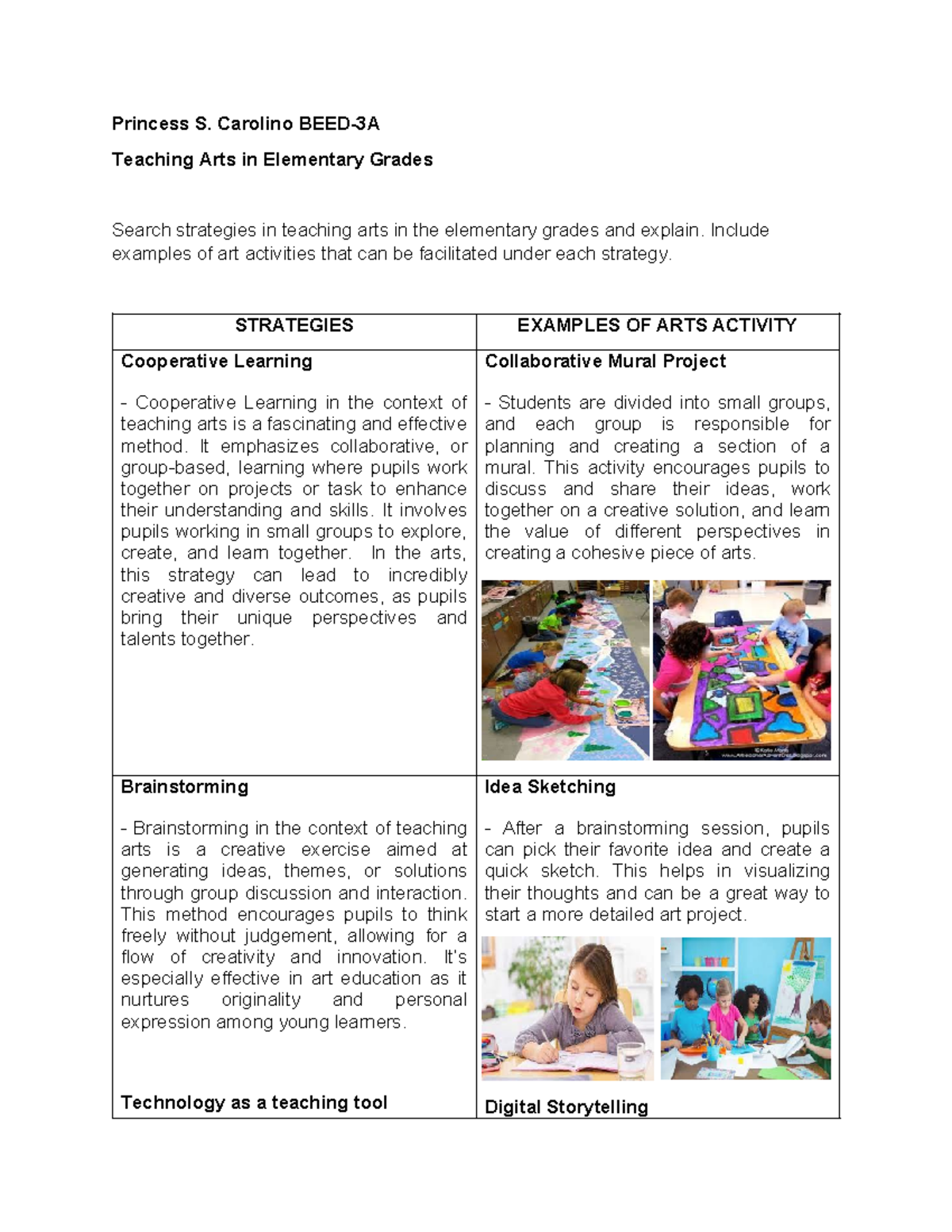 EDU 101: Art Teaching Strategies for Elementary Grades - Studocu