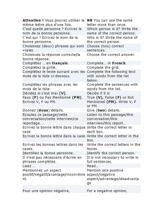 French Curriculum Summary - KS5 - French Curriculum Summary KS5 ...