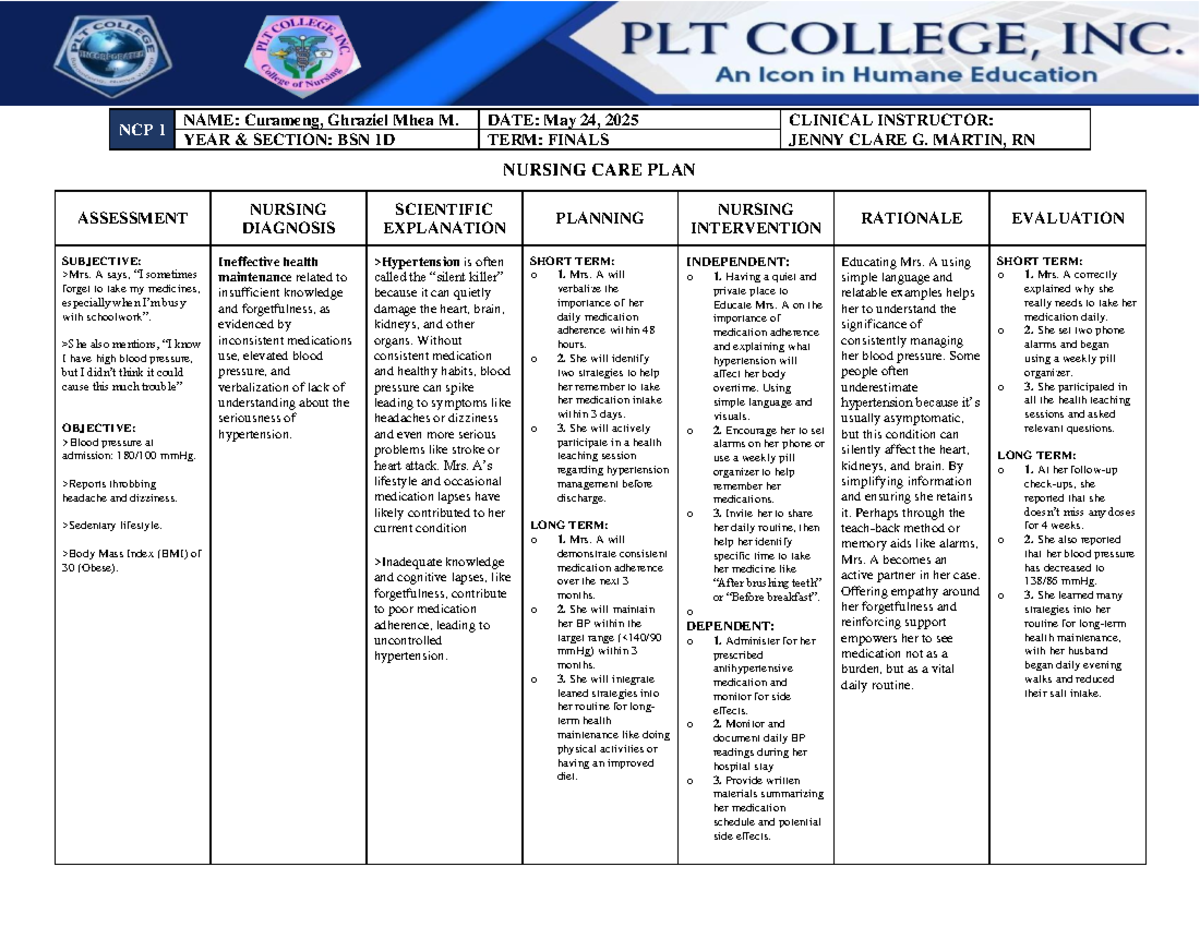 NCP 1: Nursing Care Plan for Hypertension Management - BSN 1D Finals ...
