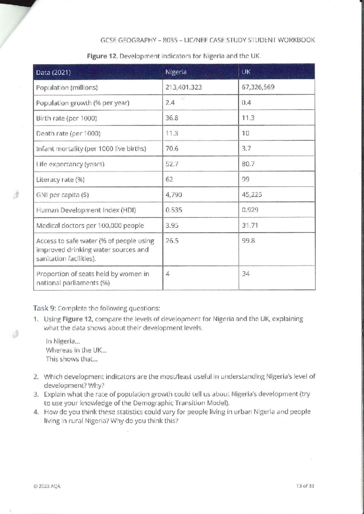 GCSE GEOGRAPHY 8035 CASE STUDY: Nigeria vs UK Development Indicators ...