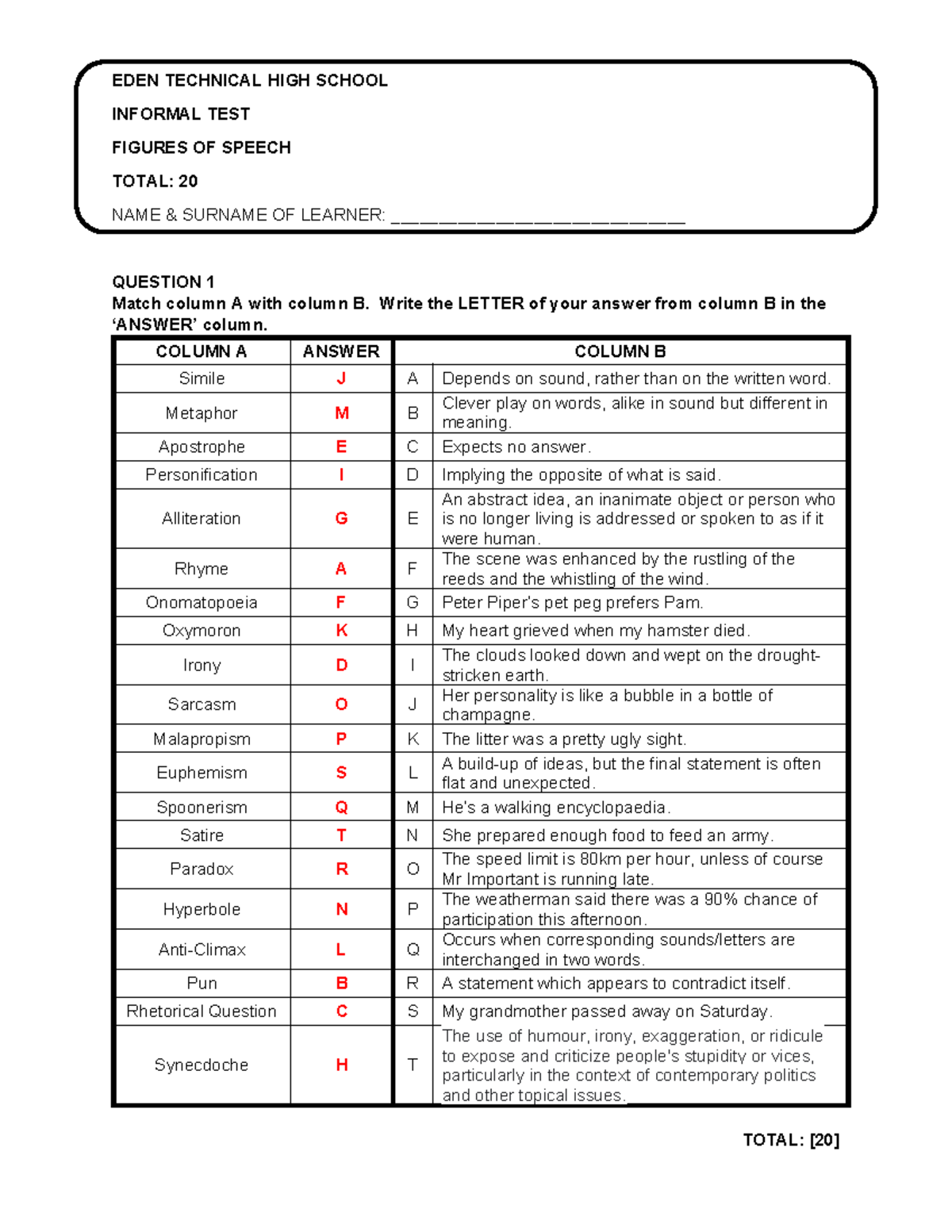 EDEN TECH HIGH SCHOOL FIGURES OF SPEECH TEST MEMO - Studocu