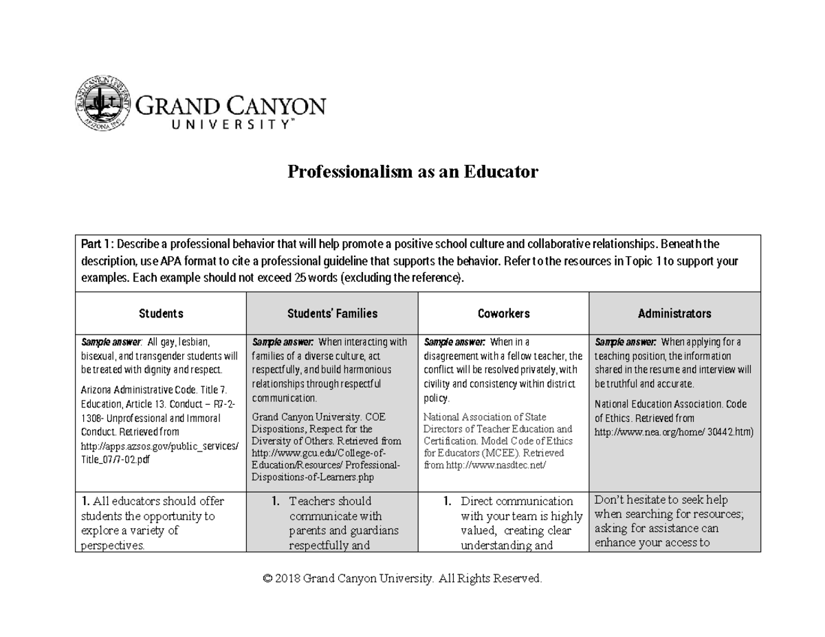 ELM 250 T1 Professionalism: Guidelines for Educators’ Ethical Behavior ...
