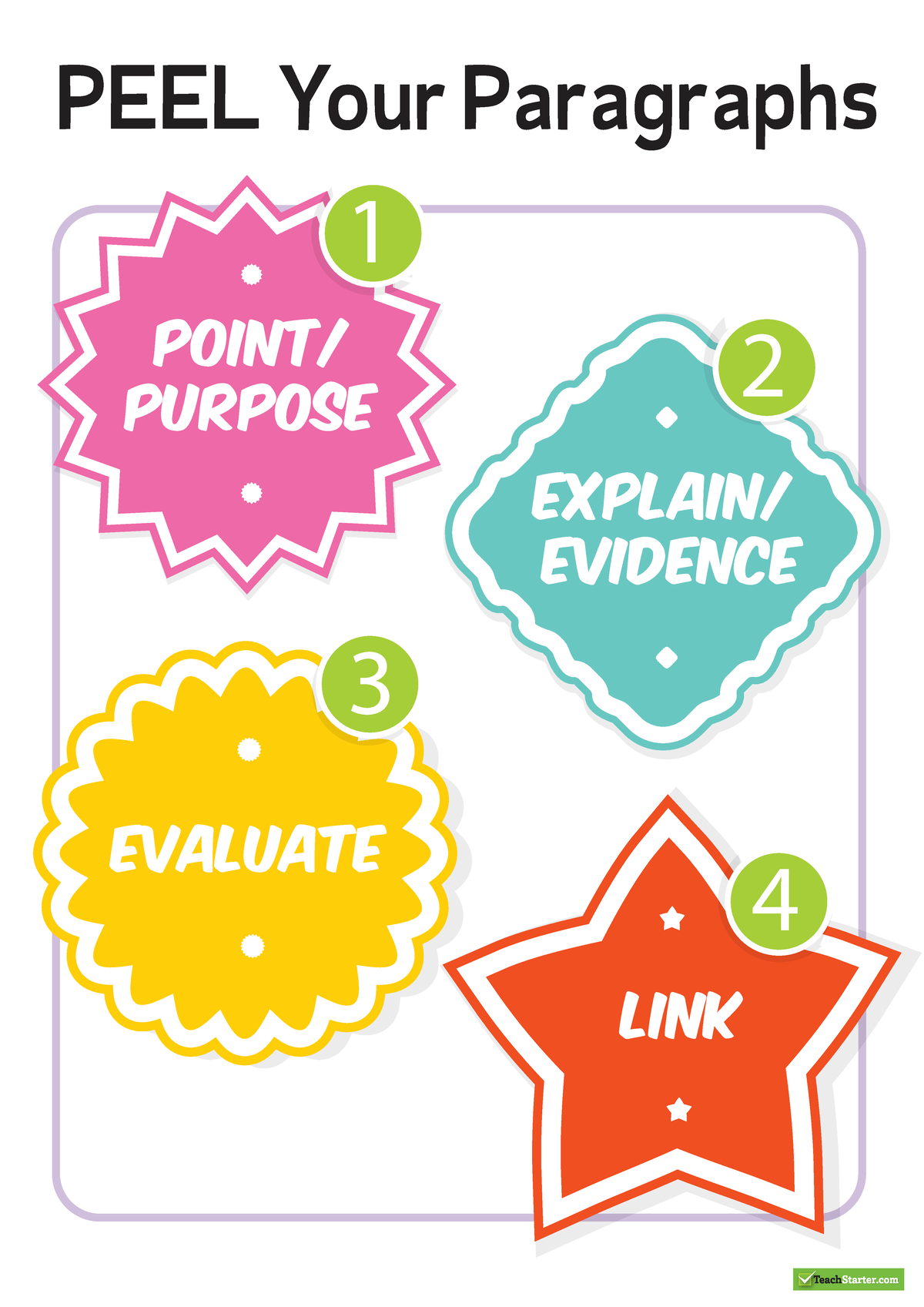 Peel-paragraph-structure-poster-and-worksheets-adobe-reader-174218 1 ...