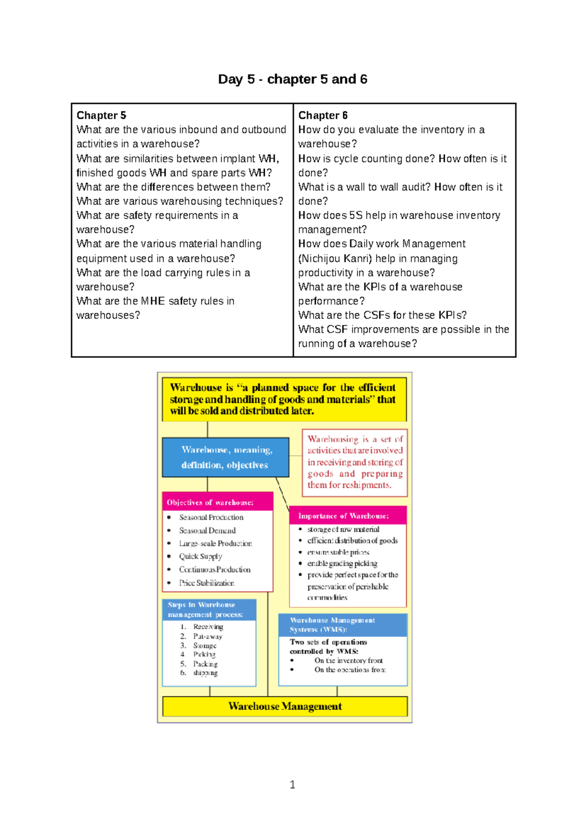 Day 5 chapter 5 & 6 material - Day 5 - chapter 5 and 6 Chapter 5 What ...