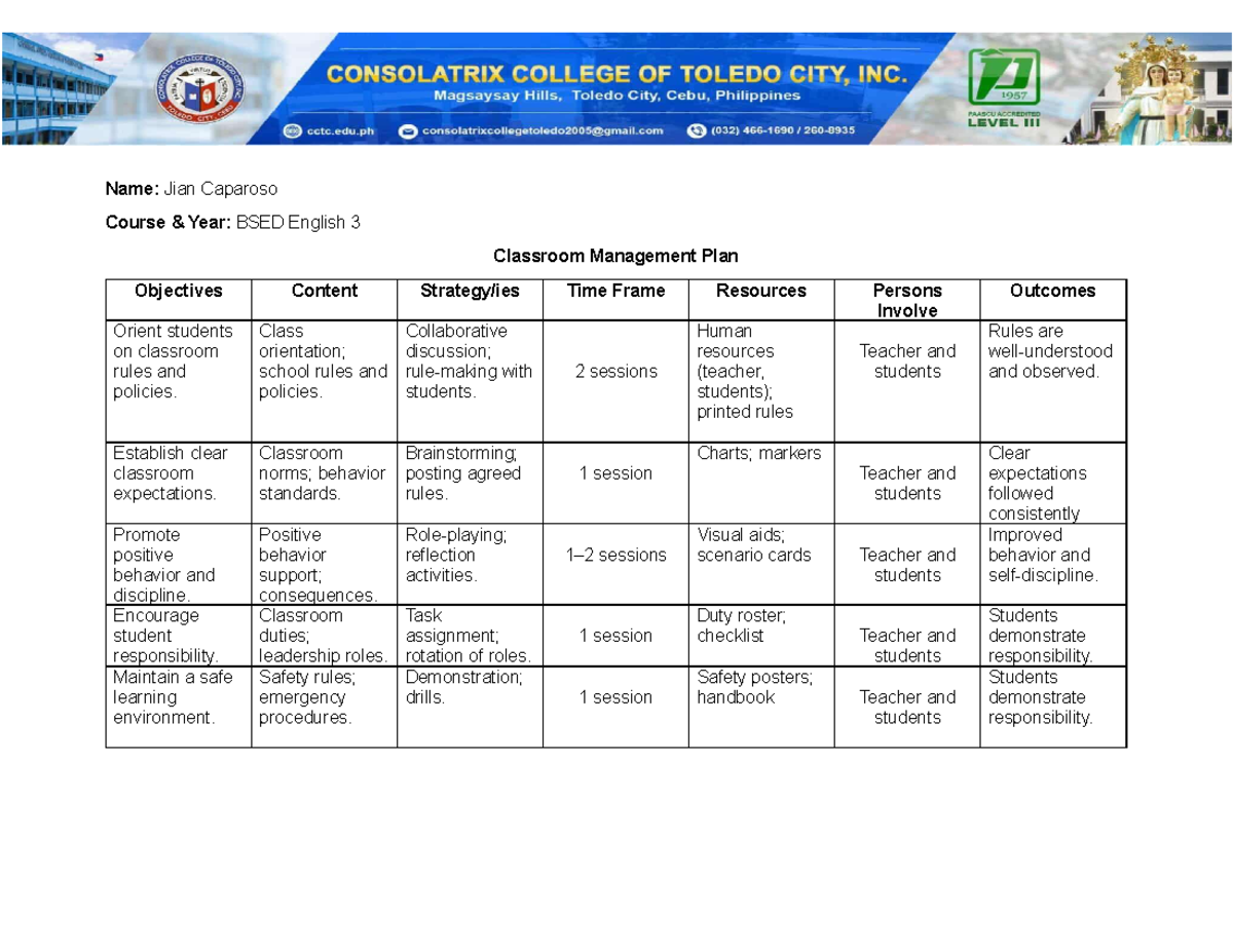 BSED English 3: Classroom Management Plan Objectives and Outcomes - Studocu