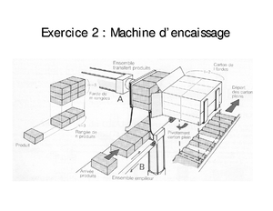 exercice en automatisme - Page 1 Travaux Dirigés 3 : GEMMA Exercice 1 ...