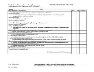 Do Not Use List - Joint Commission List of Do Not Use - Facts about the ...
