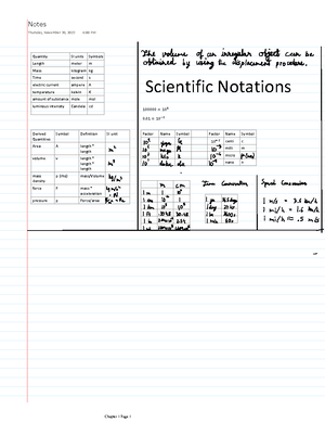 Peds calculation - peds math - Practice Problems CALCULATING SAFE ...