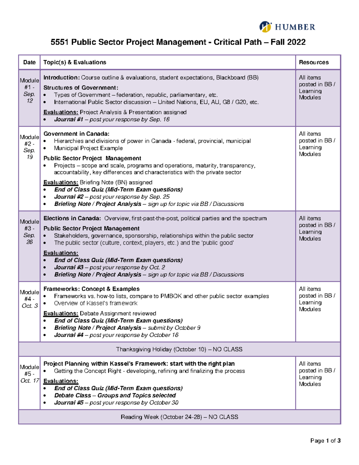 F22-5551 Public Sector Project Management - Course Outline & Summary ...
