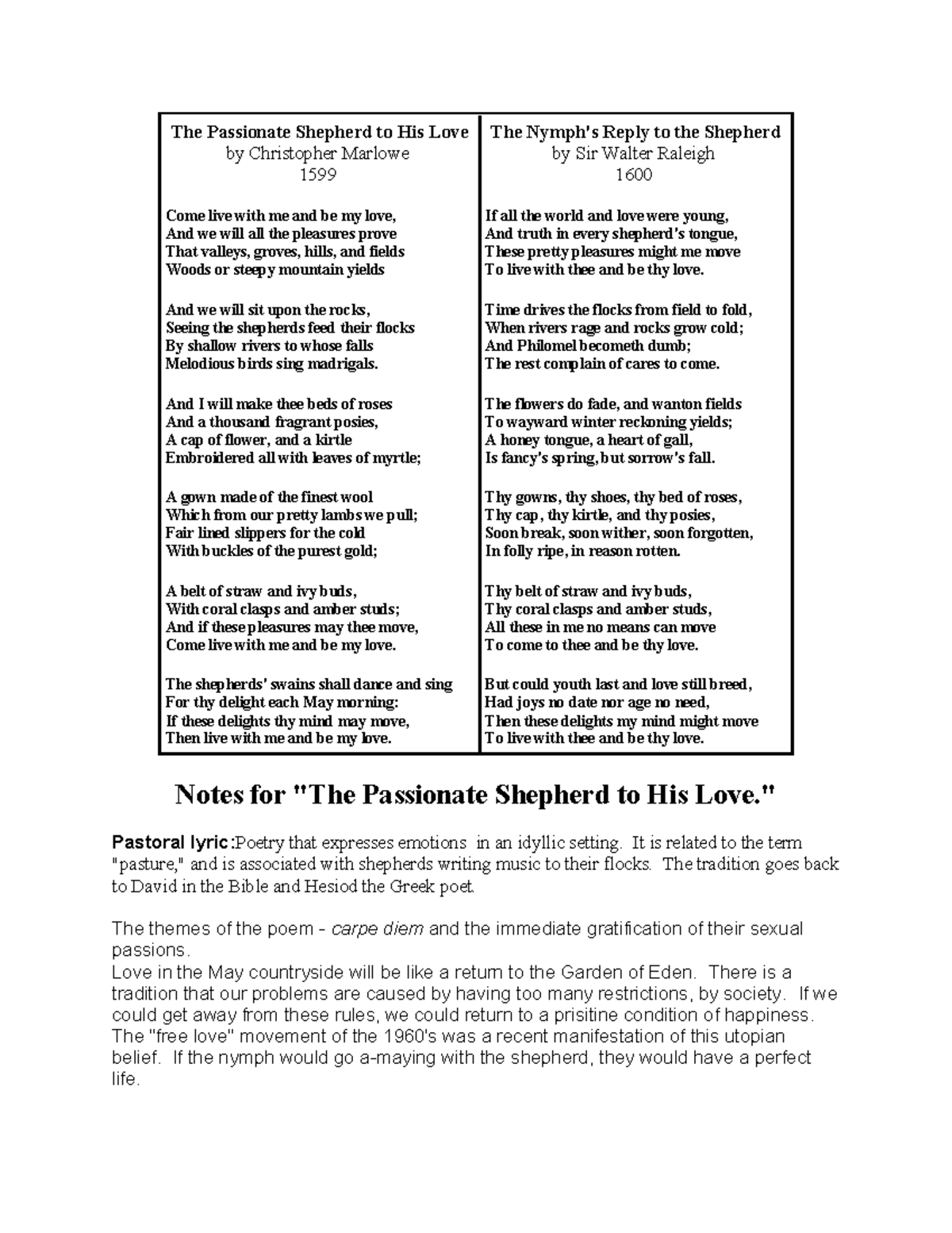347916165 Analysis of "The Passionate Shepherd to His Love" and "The ...